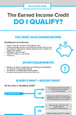 Qualifying for the EIC – Tax Guide • 1040.com – File Your Taxes Online